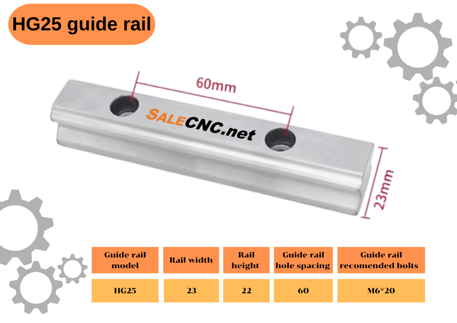 รางสไลด์ รางเลื่อน Linear Rail HGR25 ความยาว 4 เมตร
