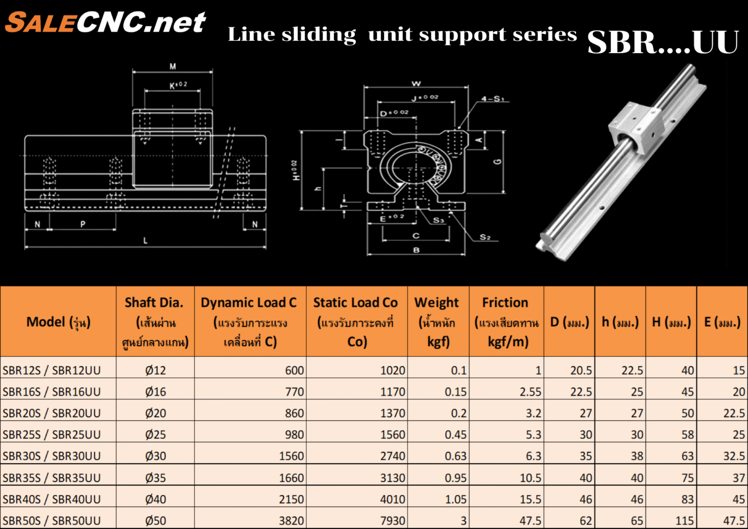 Linear Rail SBR16 - 3 Meter Length